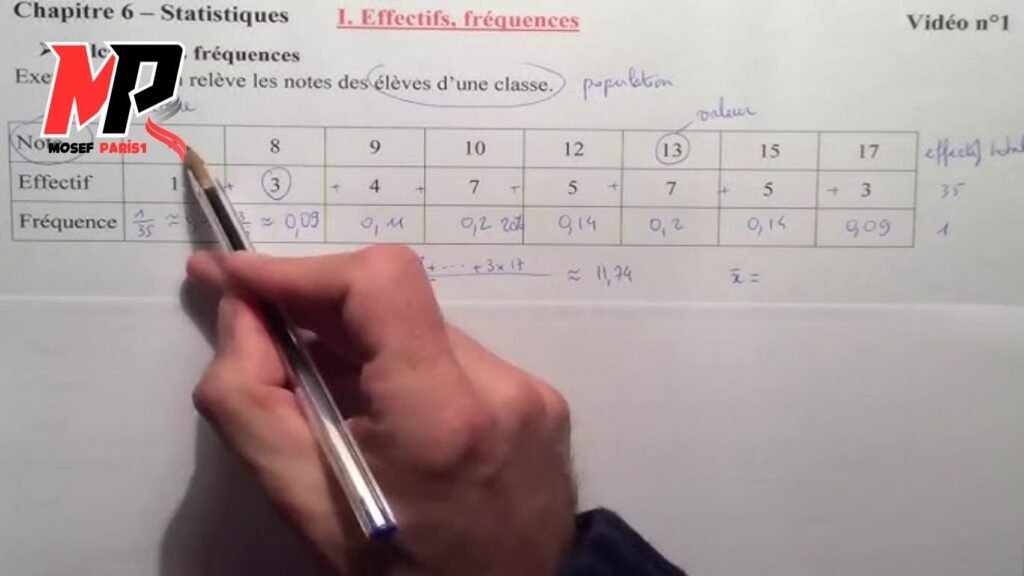 Comment Calculer la Fréquence : Guide Pratique et Formules Essentielles ...