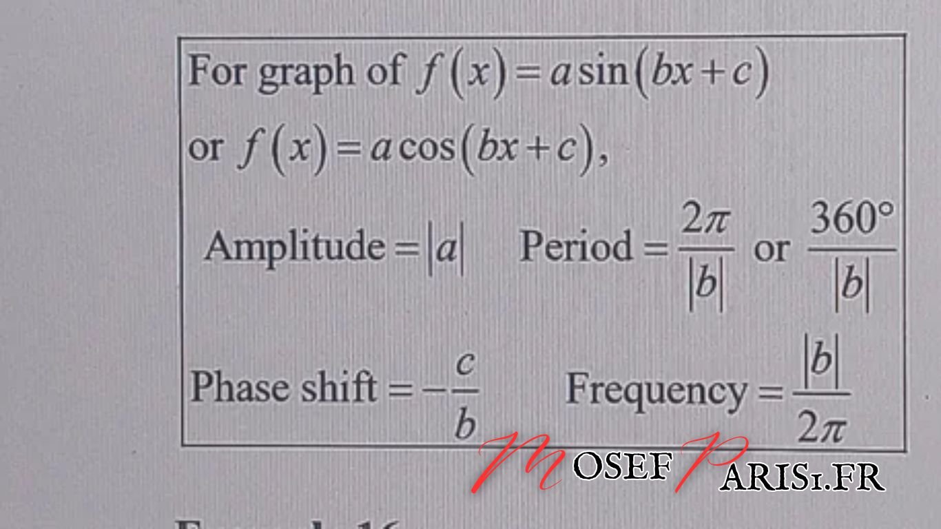 Tout Savoir sur la Formule de Calcul de la Fréquence des Ondes : Guide ...